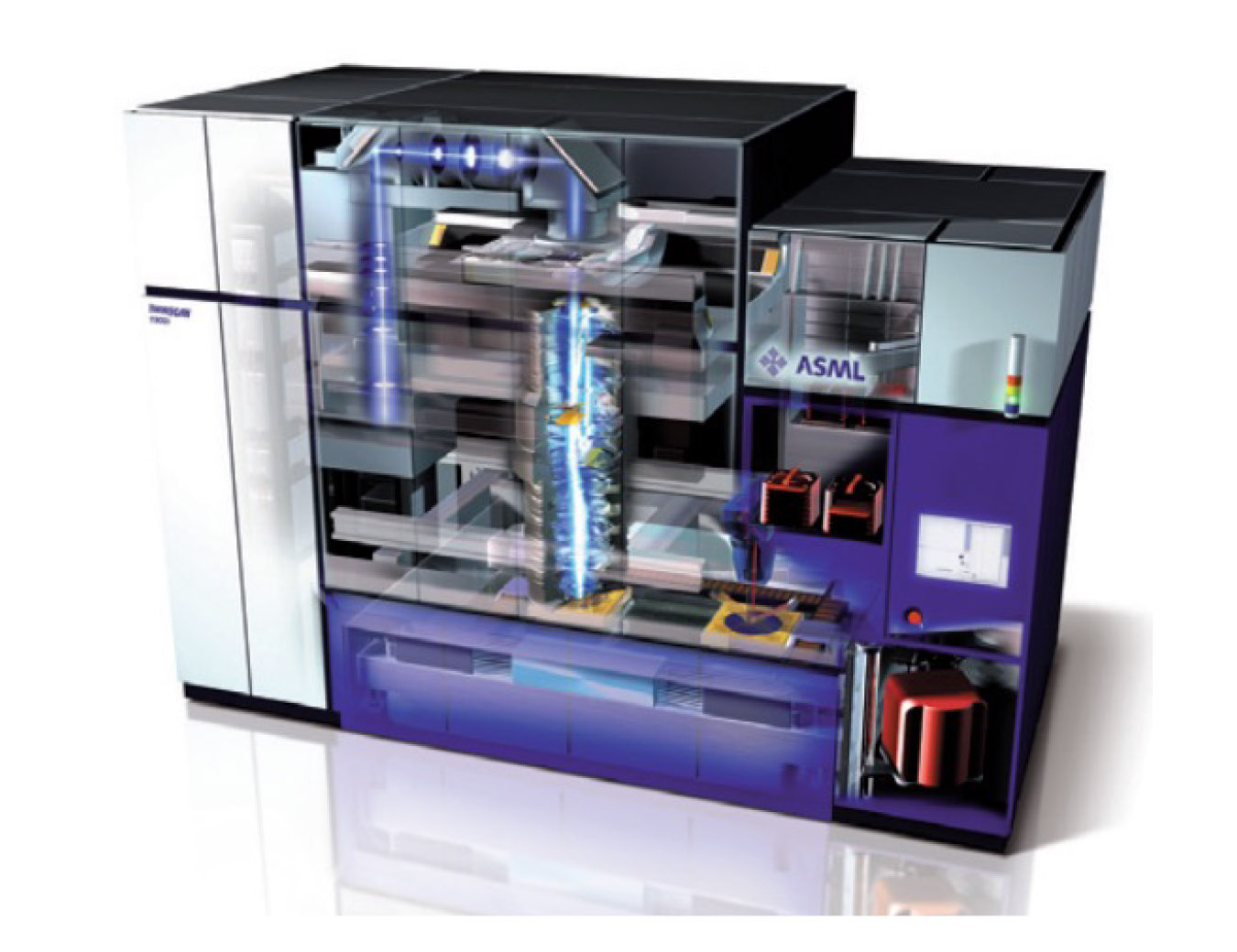 ASML ArF浸沒式光刻機XT1900Gi & XT1950 - 泰得科技